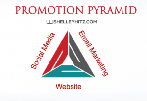 The Promotion Pyramid - 3 Things Every Author Needs to Have in Their ...